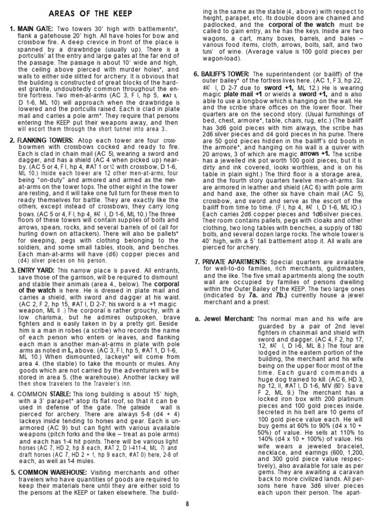Brightstone Keep Locations and Map | PDF | History