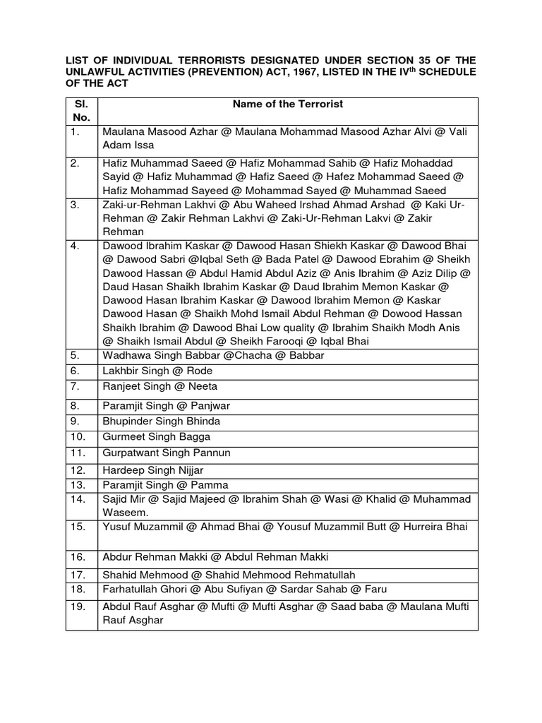Listof57terrorists 07032024 | PDF