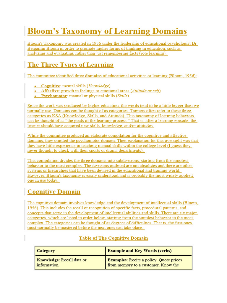BLOOMS-TAXONOMY | PDF | Learning | Perception
