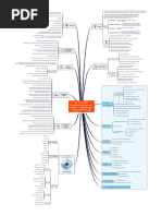 Iso 21500-2021 | PDF