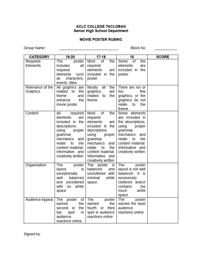 Rubrics For Movie Poster 1 | PDF
