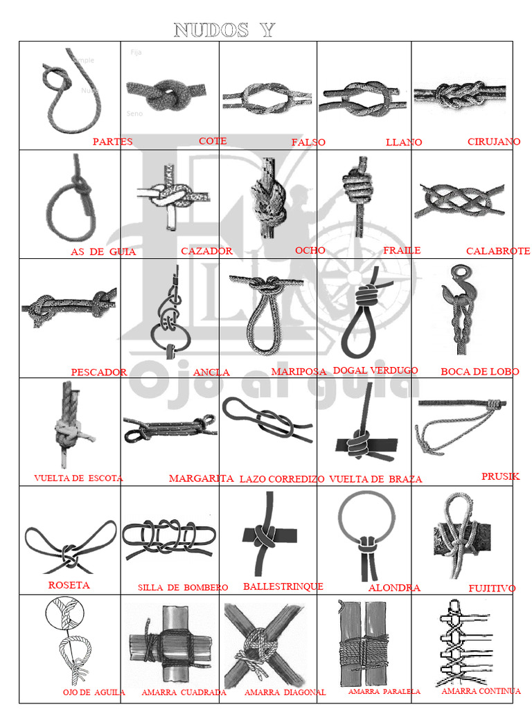 Nudos Amarras | PDF | Cuerda | Materiales