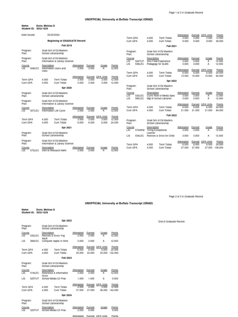 UB Unofficial Transcript for Melissa Dunn | PDF | Science | Liberal Arts Education