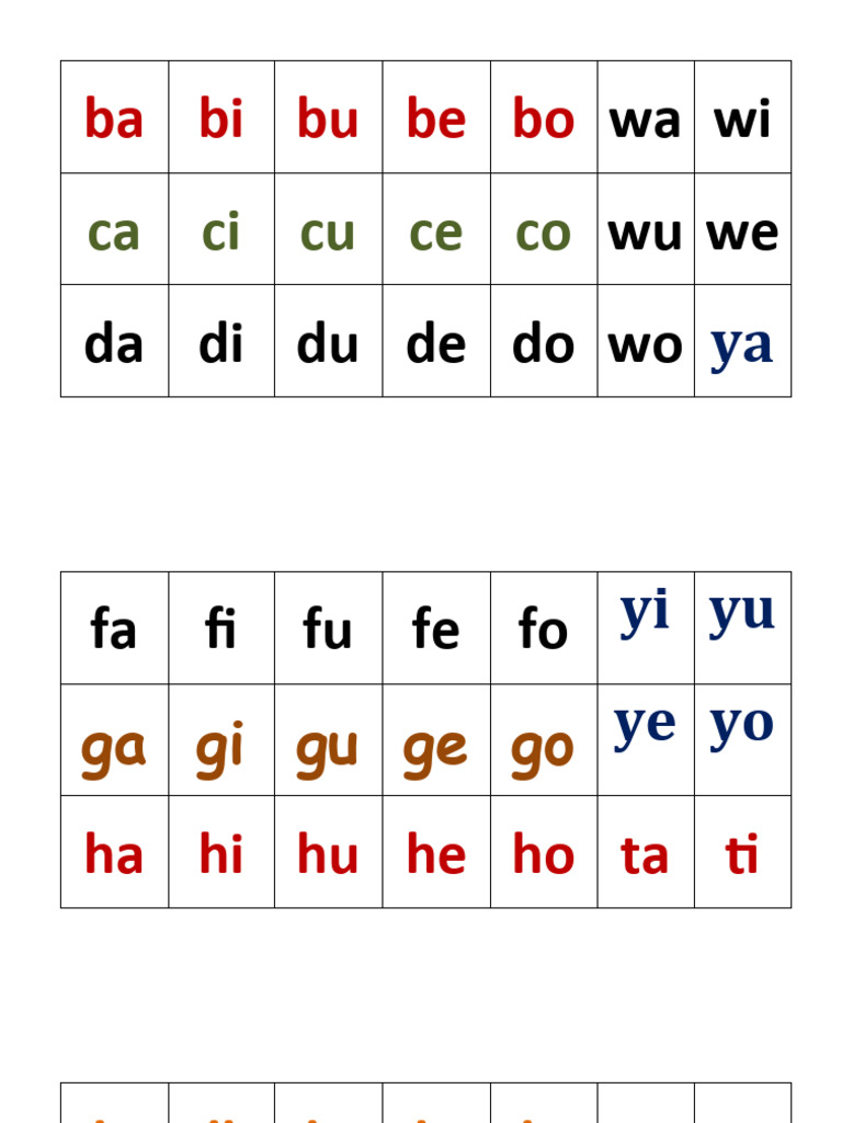 Ba Bi Bu | PDF