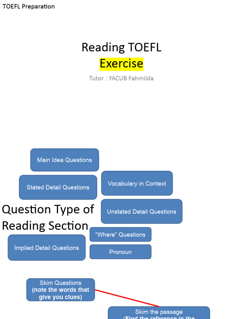 Reading Mindset - TOEFL - M4.2 - Practices | PDF | Language Arts ...