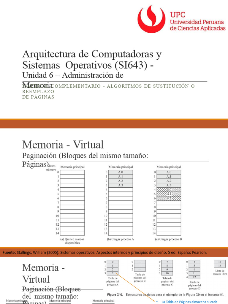 Semana 13 - Adm_de_memoria_Material_Complementario 2022-1 Parte 3 de 3 ...