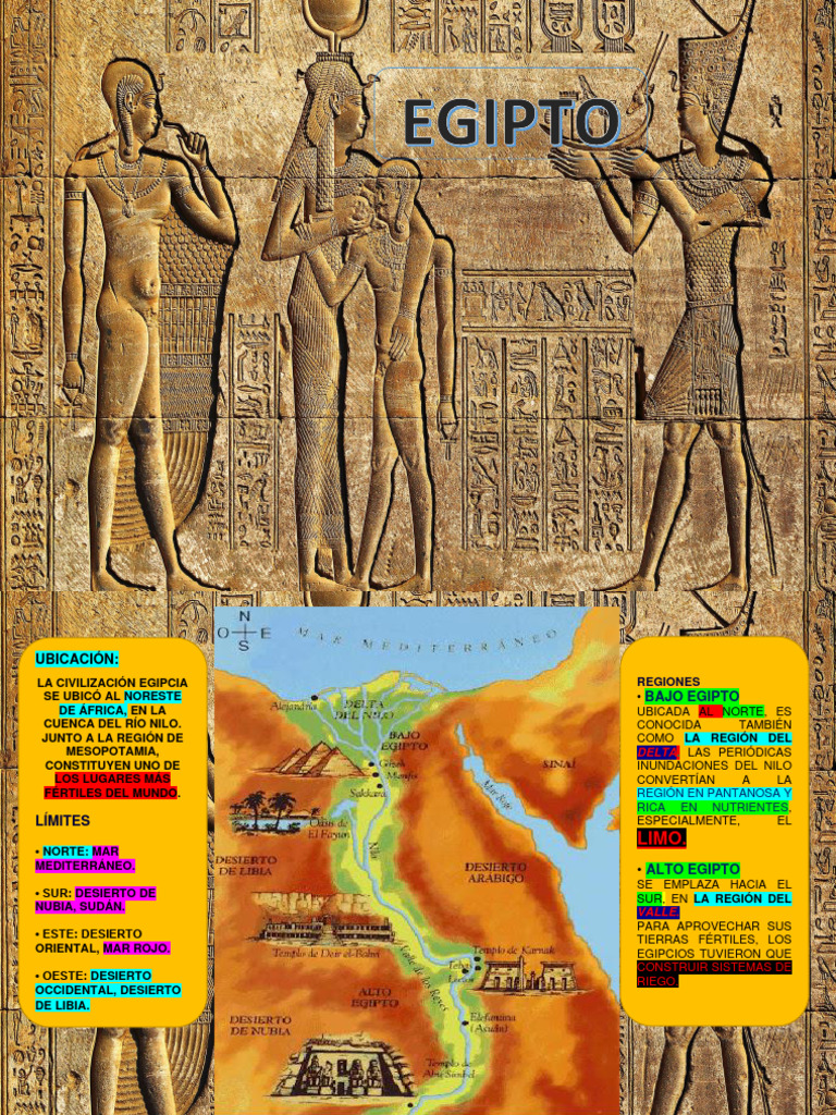 Egipto 1 | PDF | Antiguo Egipto | Tebas