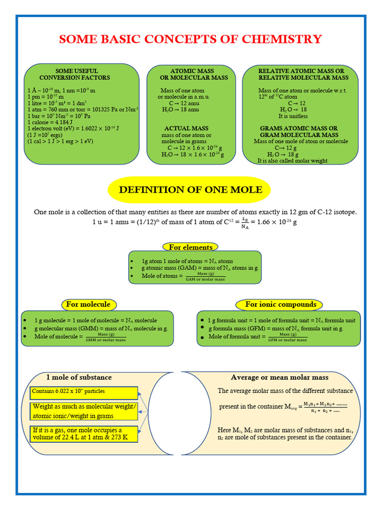 Basic Chemistry Concepts and Calculations | PDF | Mole (Unit) | Molecules