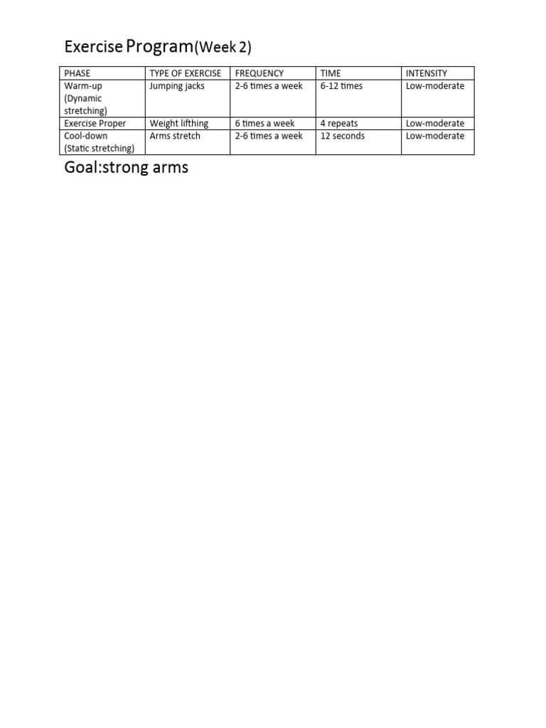 Exercise Prog. Week2 | PDF