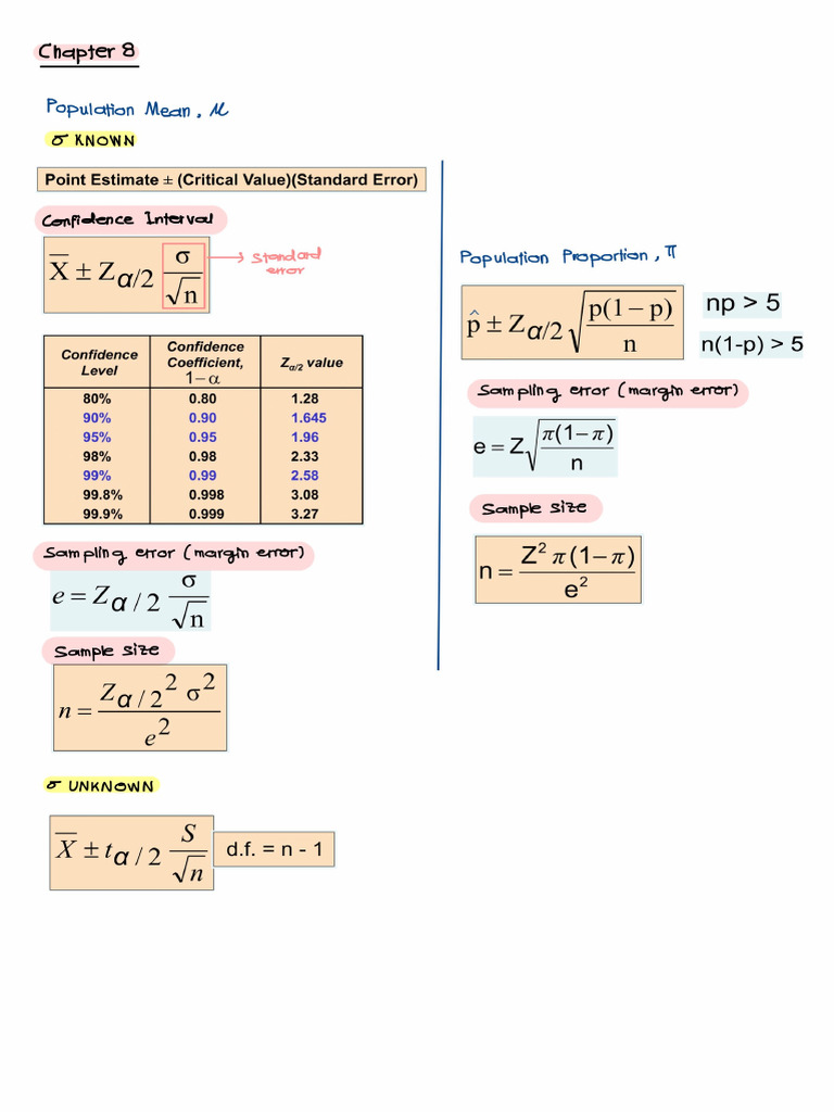 Formula Statistics Updated | PDF
