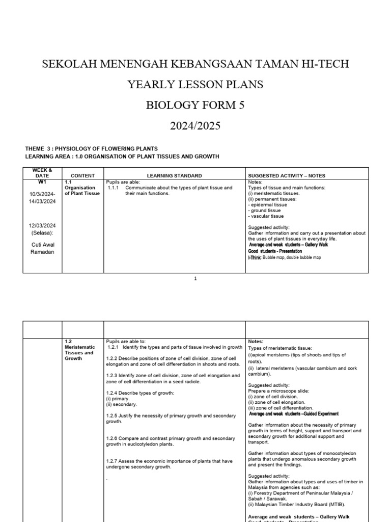 MPOb F5 Fertilizer in Plant Growth | PDF | Photosynthesis | Nutrients