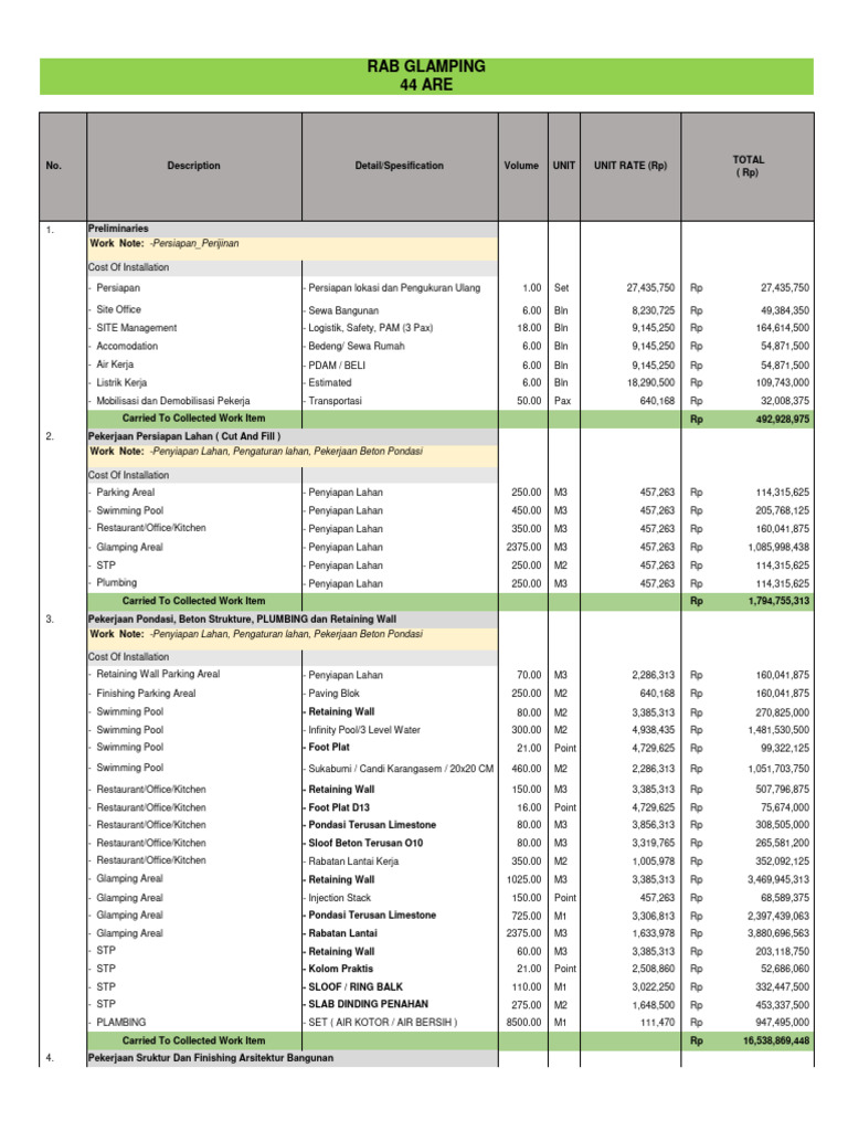 Rab Glamping | PDF | Kitchen | Domestic Life