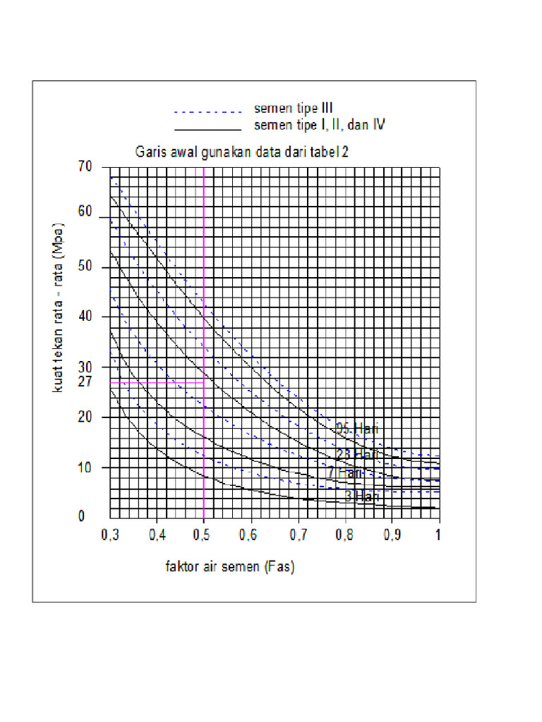 GRAFIK | PDF