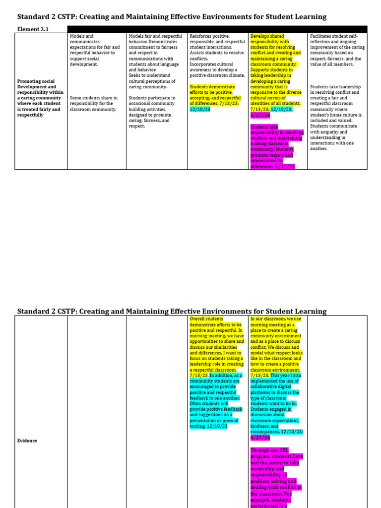 CSTP 2 Moritz 4 | Download Free PDF | Learning | Psychological Resilience