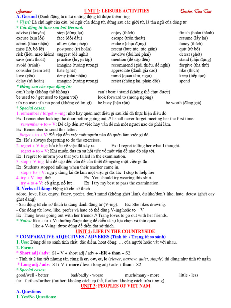 Grammar 8 | PDF