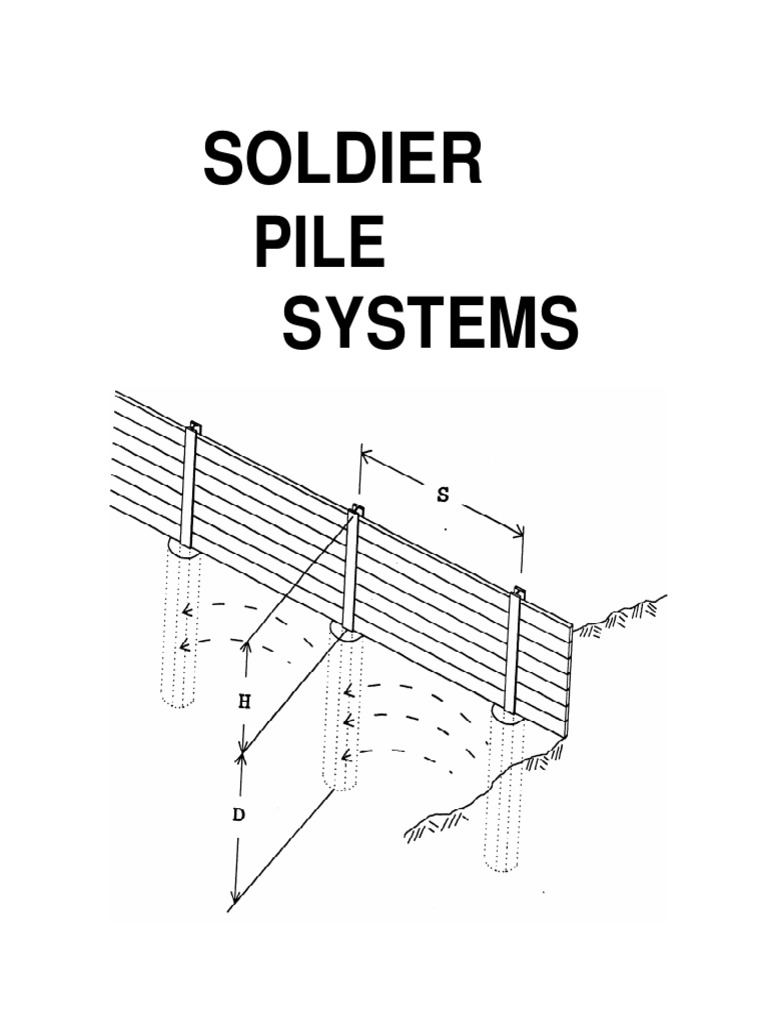 Soldier Pile Systems | Download Free PDF | Deep Foundation | Concrete
