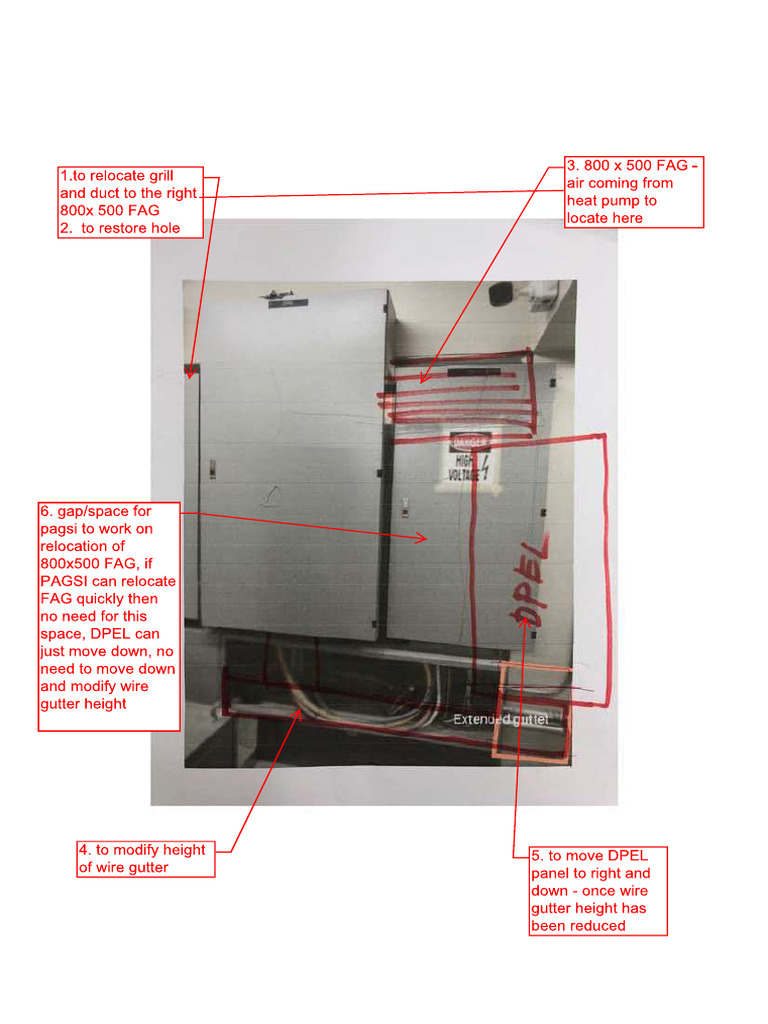 Machine Room Adjustment GLD | PDF