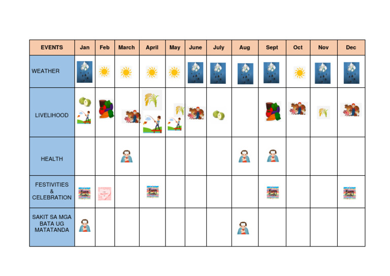 Seasonal Calendar | PDF | Cooking, Food & Wine | Wellness
