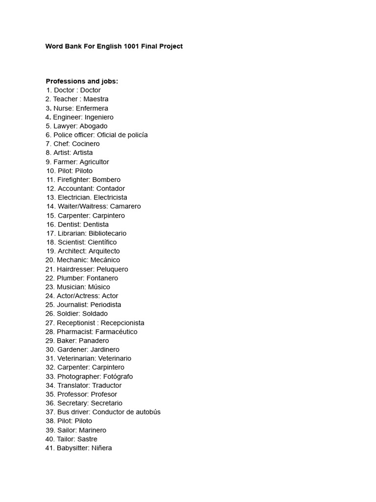 English 1001 Word Bank Guide | PDF | Business