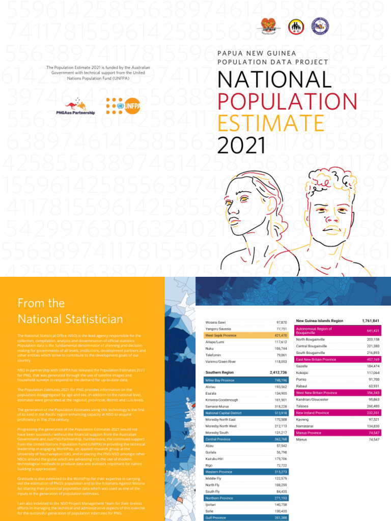 PNG Population Estimates 2021 Report | PDF | Papua New Guinea | Statistics