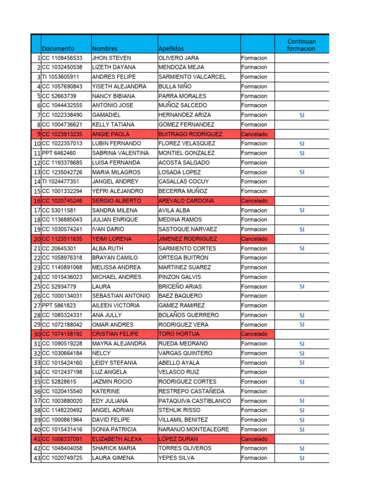 Lista 2024 2834667 | PDF