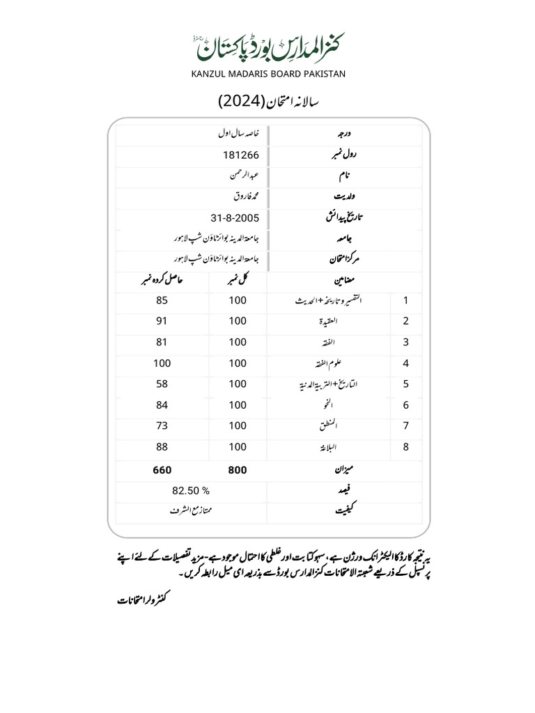Kanz Ul Madaris | PDF