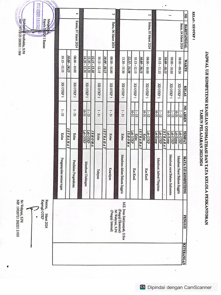 Jadwal UKK XII OTKP 1 | PDF
