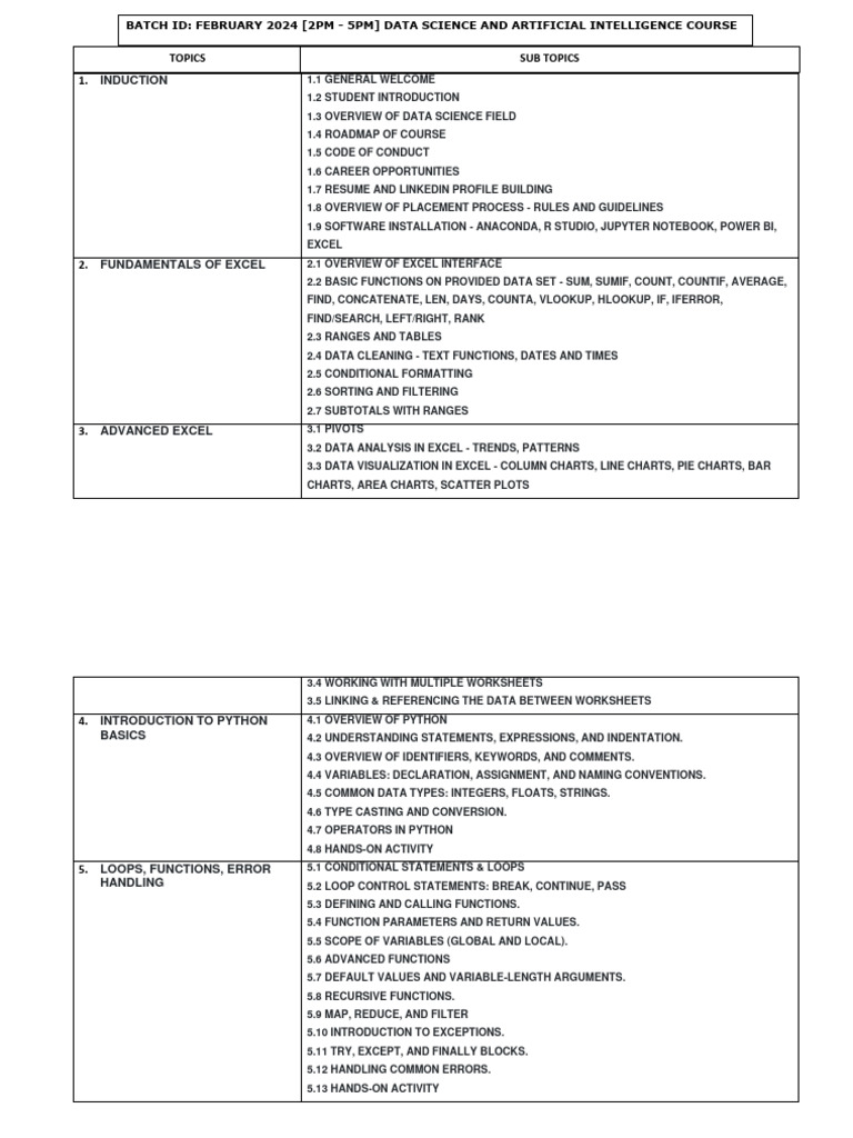 Course Outline (Ds & Ai) 2024 | PDF | Statistics | Artificial Neural ...
