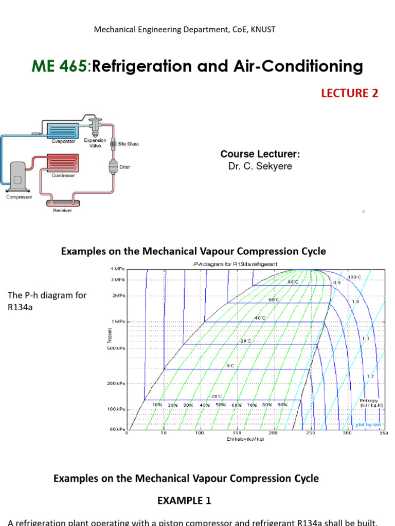 LEC 2 ME 465 Ref and Aircond Oct 2018 - LECTURE - 2 1 | PDF ...