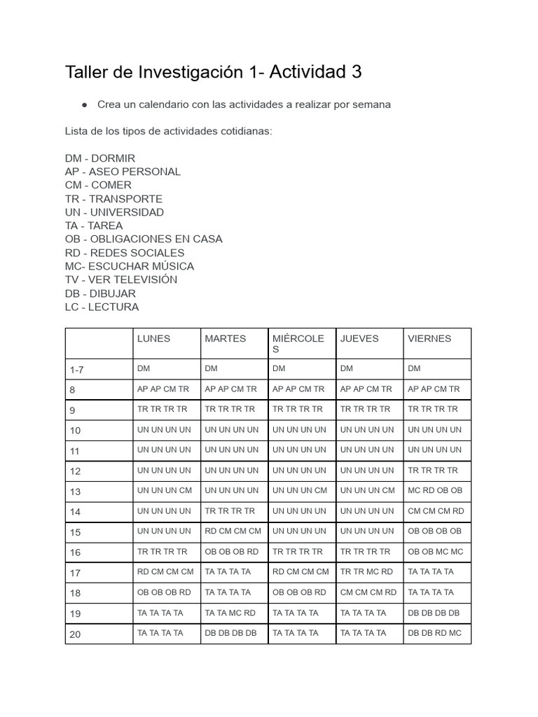 Actividad 3 | PDF