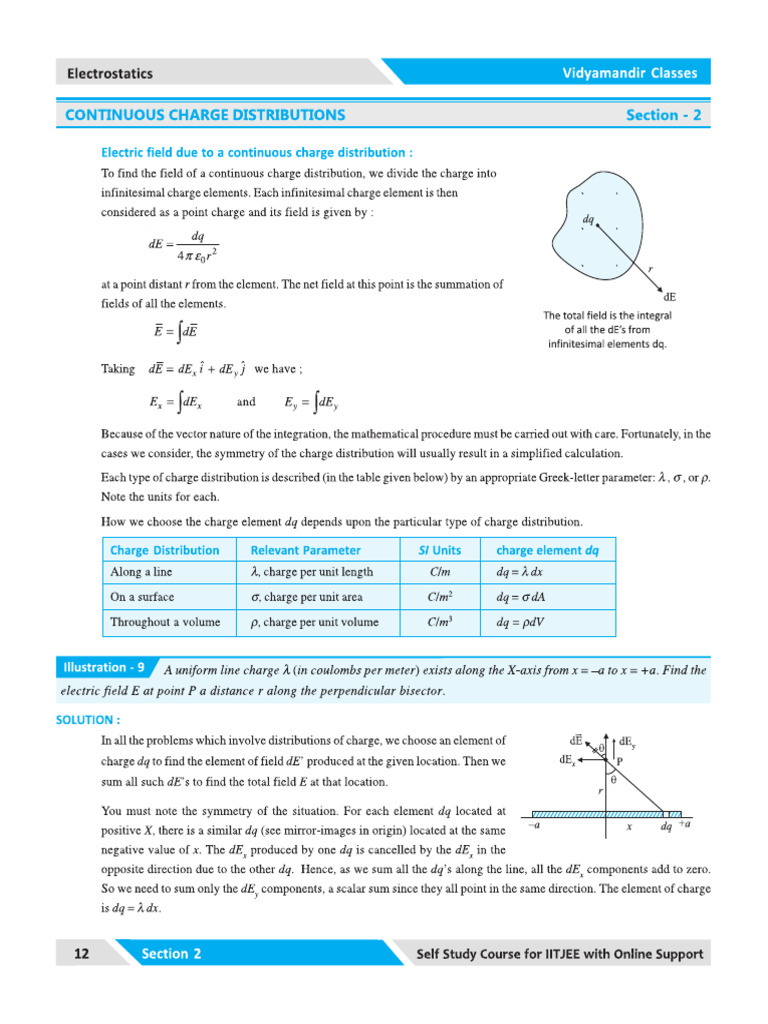 Electrostatics Section 2 | PDF
