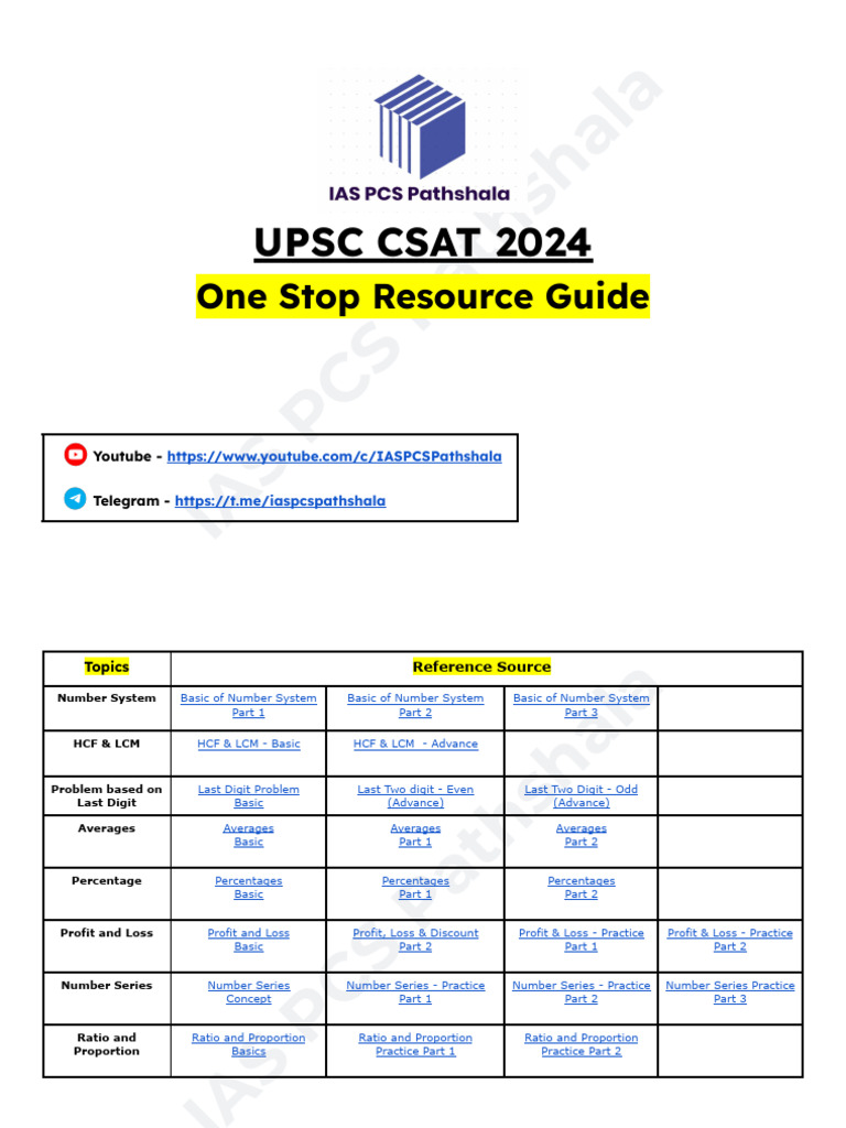 CSAT 2024 - All-In-One Resource Guide | PDF | Mathematics