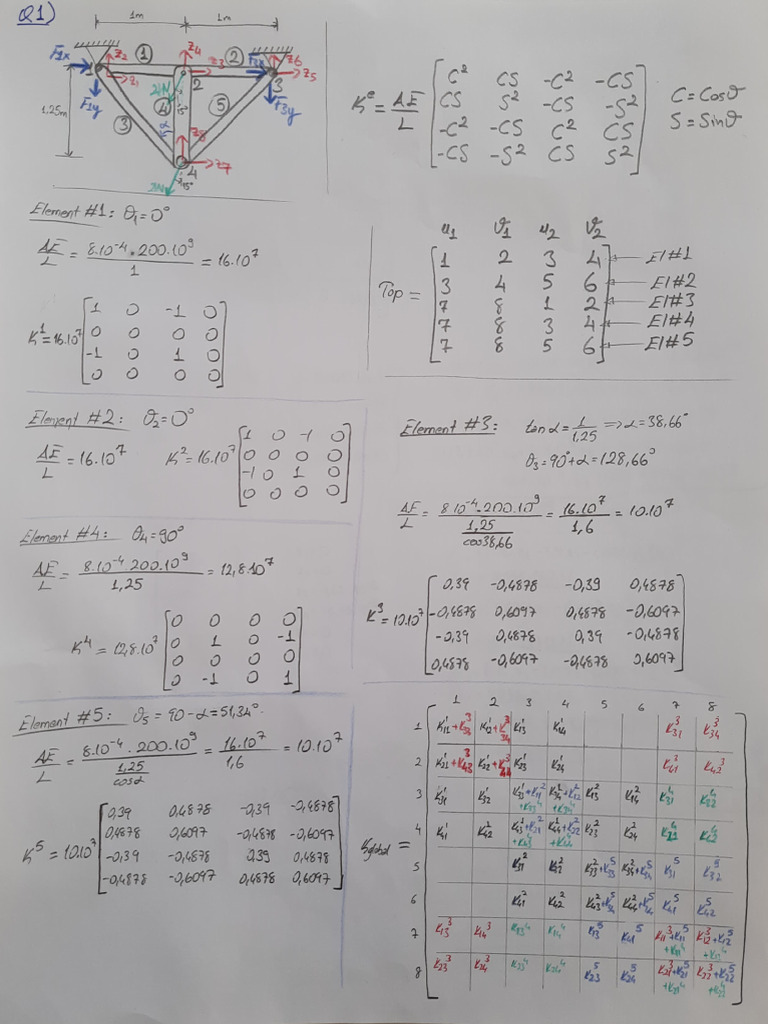 Fem HW - 1 | PDF