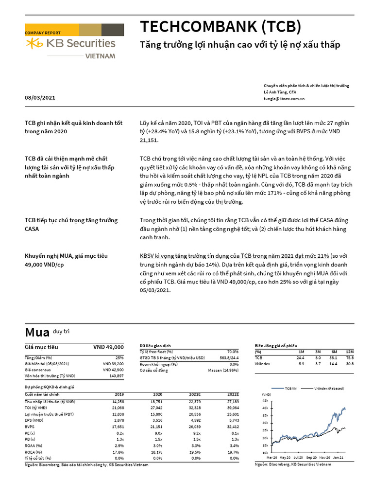 KBSV Baocaocapnhat TCB 4Q20 | PDF