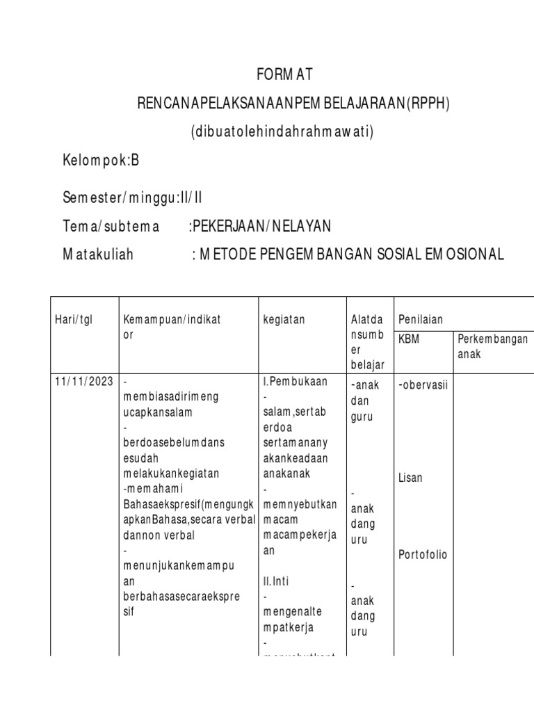 RPPH Bahasa Tema Nelayan | PDF | Karier & Perkembangan