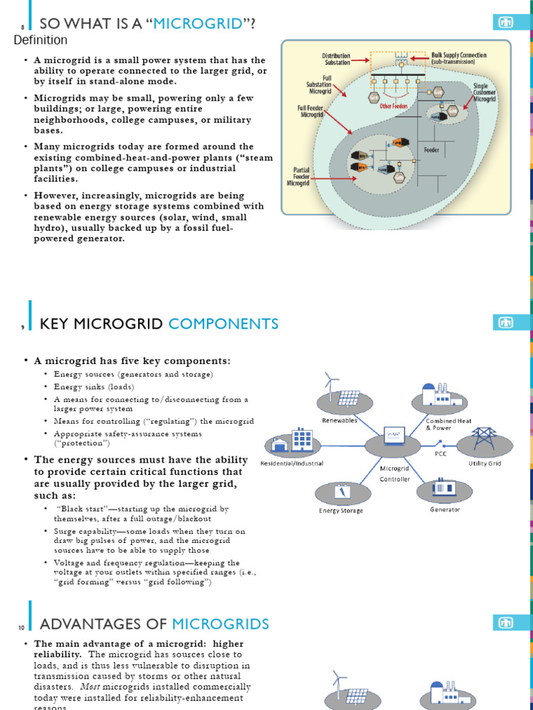 Microgrid 8 12 | PDF | Distributed Generation | Electrical Grid