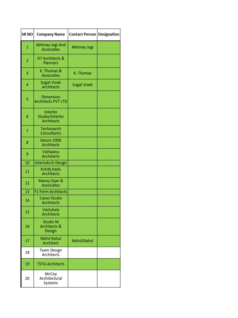 Navi Mumbai Architects List | PDF