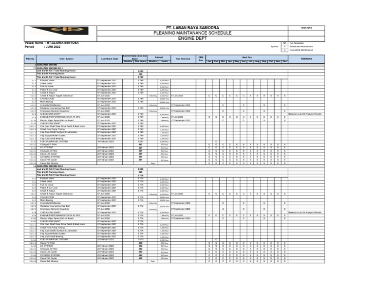 PMS Ae | PDF | Engines | Internal Combustion Engine