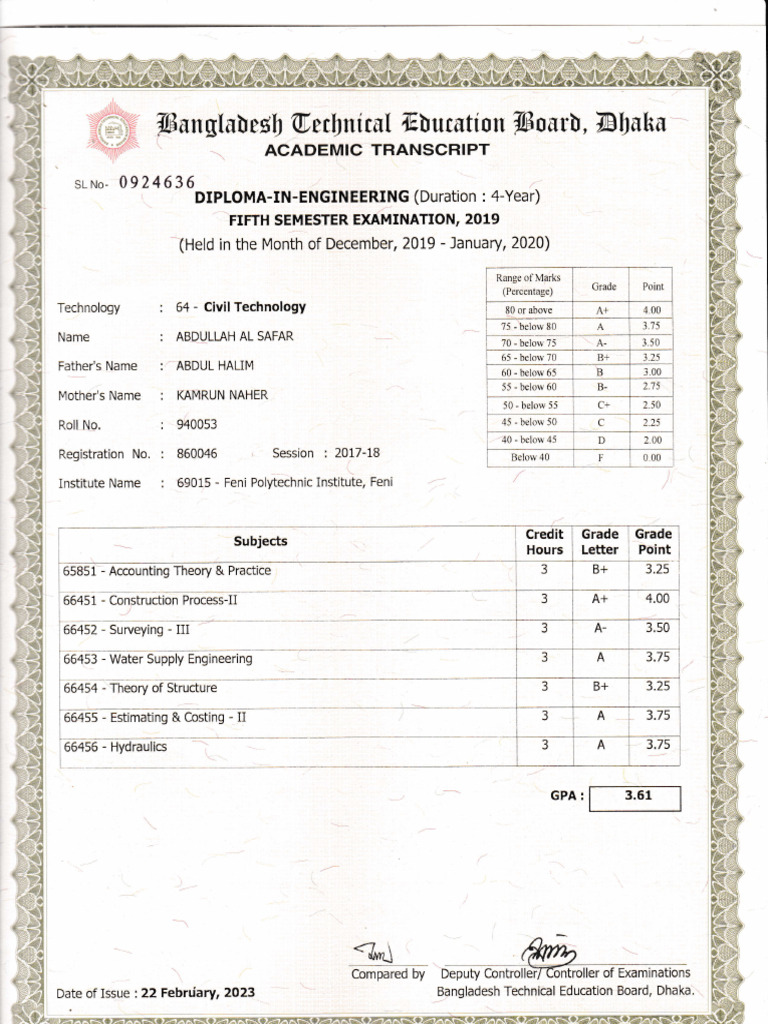 5th Semester Transcript - Abdullah Al Safar | PDF | Academia