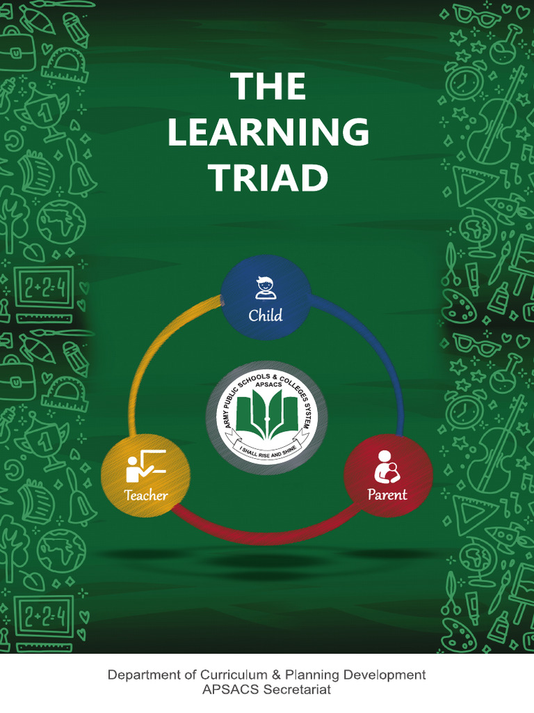 The Learning Triad A5 | PDF