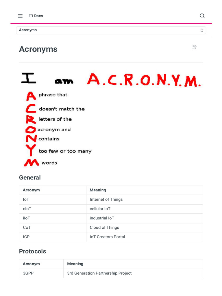 IoT Acronym Library Guide | PDF | Internet Of Things | Transport Layer ...