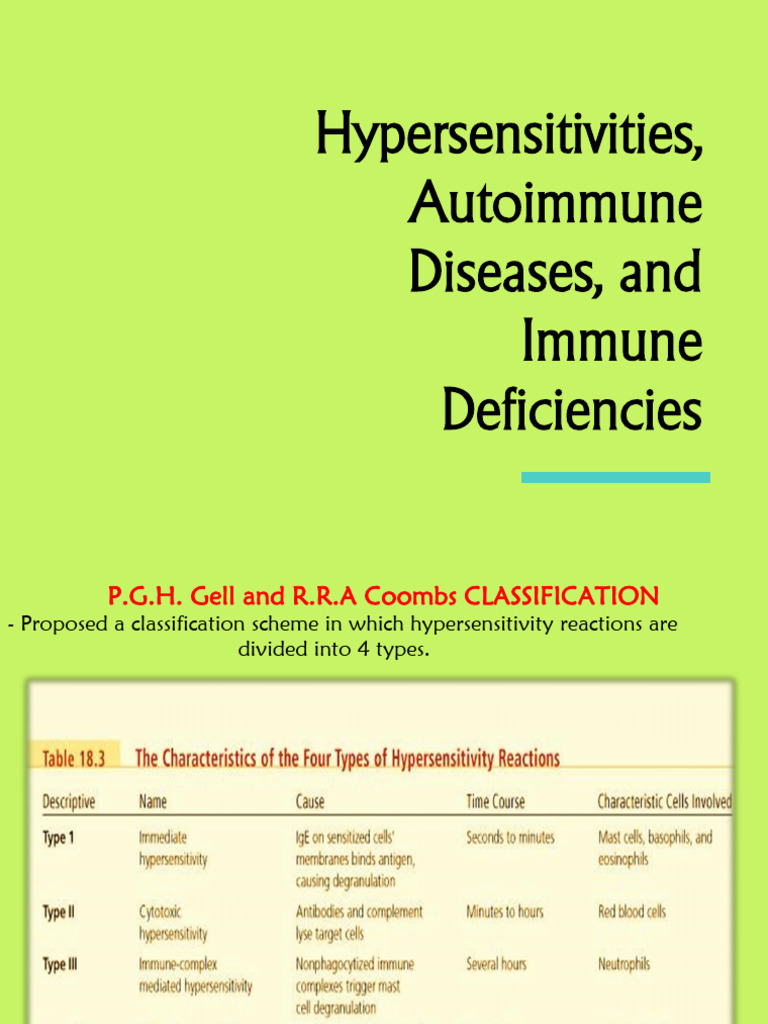 Types of Hypersensitivity Reactions Explained | PDF | Allergy | Immune ...