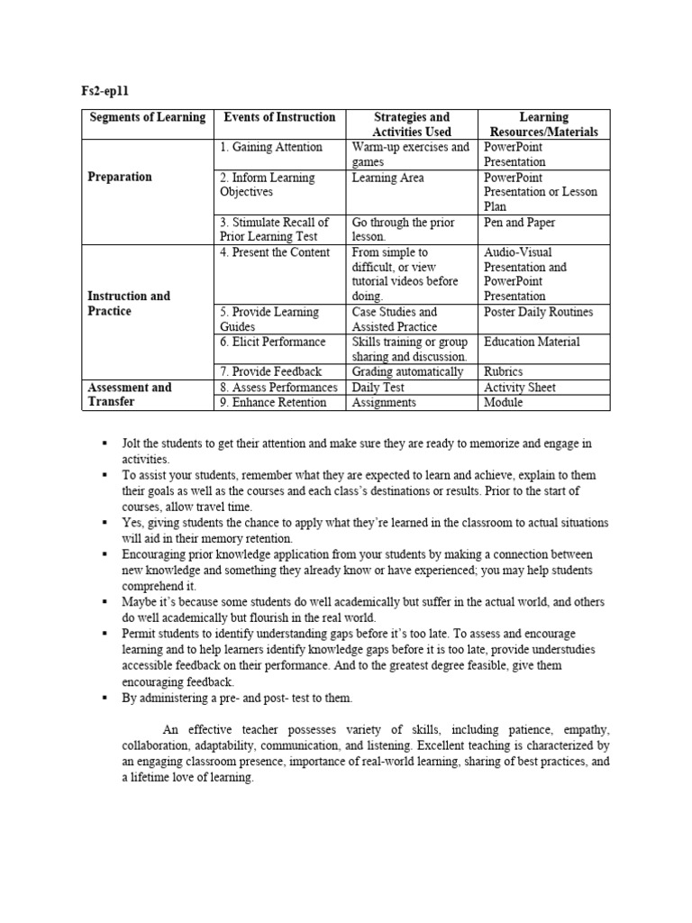 FS2 - Embedding Action Research | PDF | Learning | Teaching Method