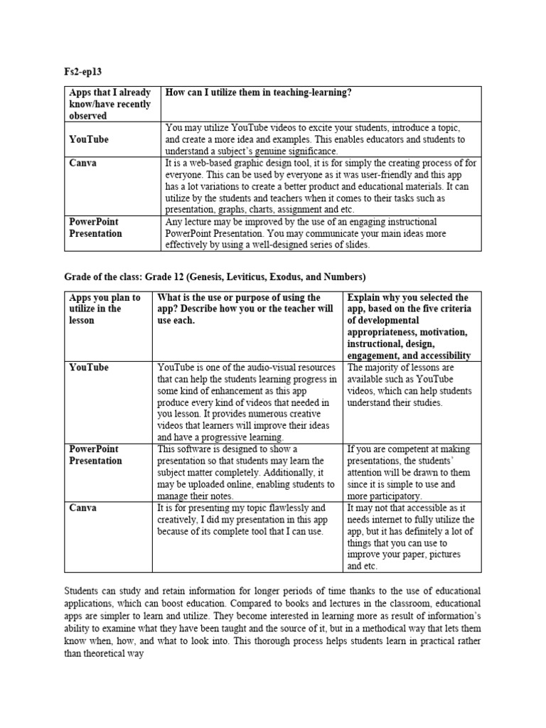 FS2 - Embedding Action Research | PDF | Educational Technology | Learning