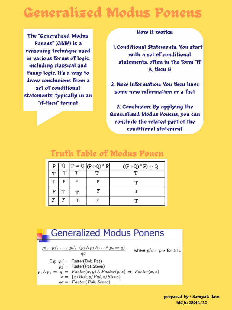 Generalized Modus Ponens: Truth Table of Modus Ponen | PDF