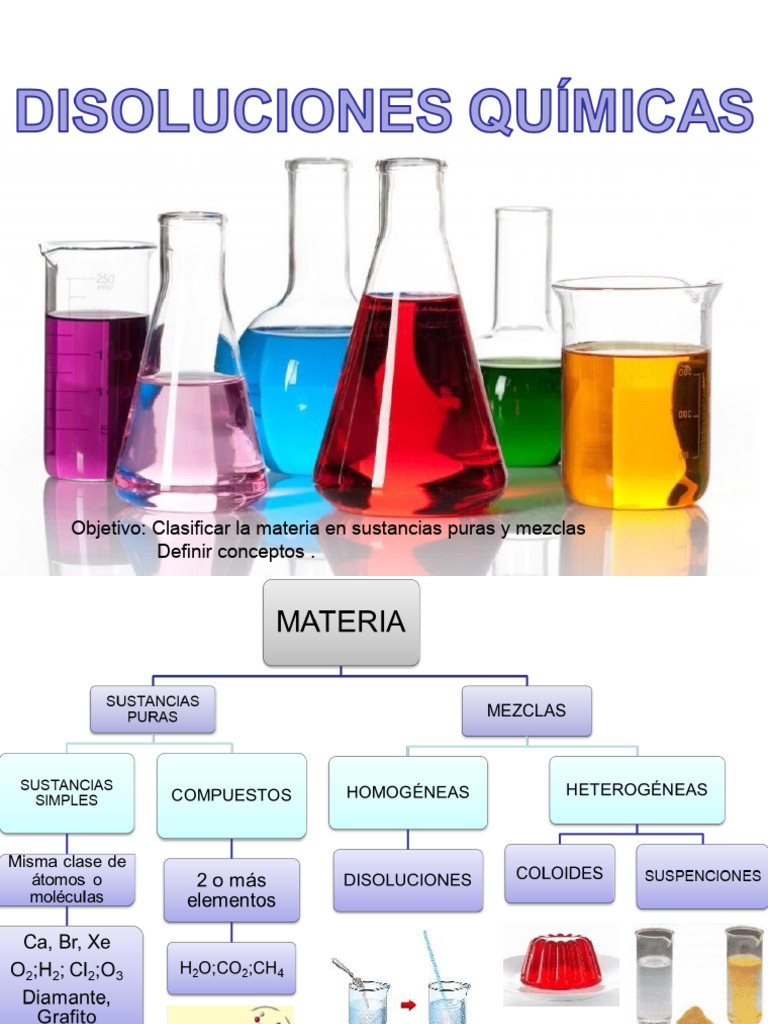 Disoluciones Químicas 1 | PDF | Mezcla | Sustancias químicas