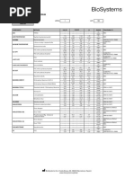 Biochemistry Unit Conversion | PDF | Magnesium | Carbon Dioxide