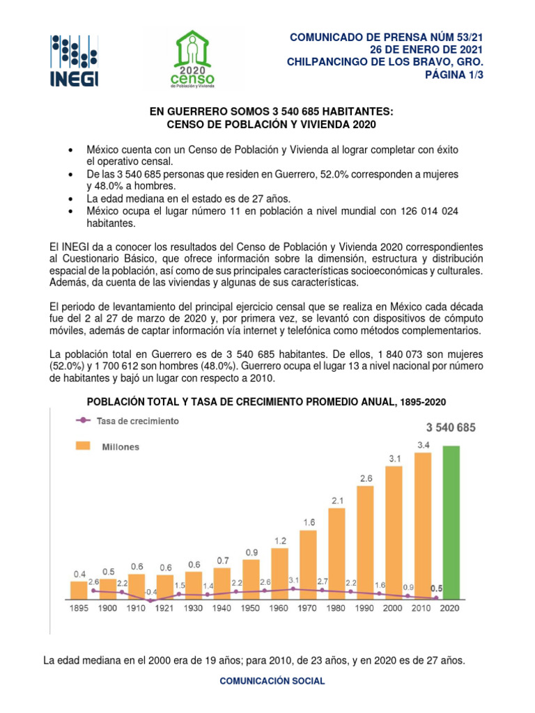 ResultCenso2020 Gro | PDF | México