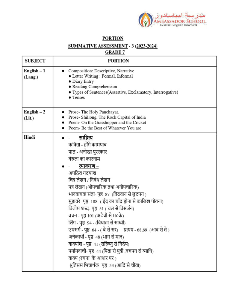 Grade 7 Portion Summative Assessment 3 | PDF