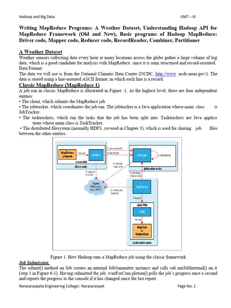 Hadoop and Big Data Unit 31 | PDF | Apache Hadoop | Map Reduce